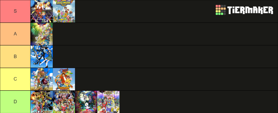 Digimon anime season Tier List (Community Rankings) - TierMaker