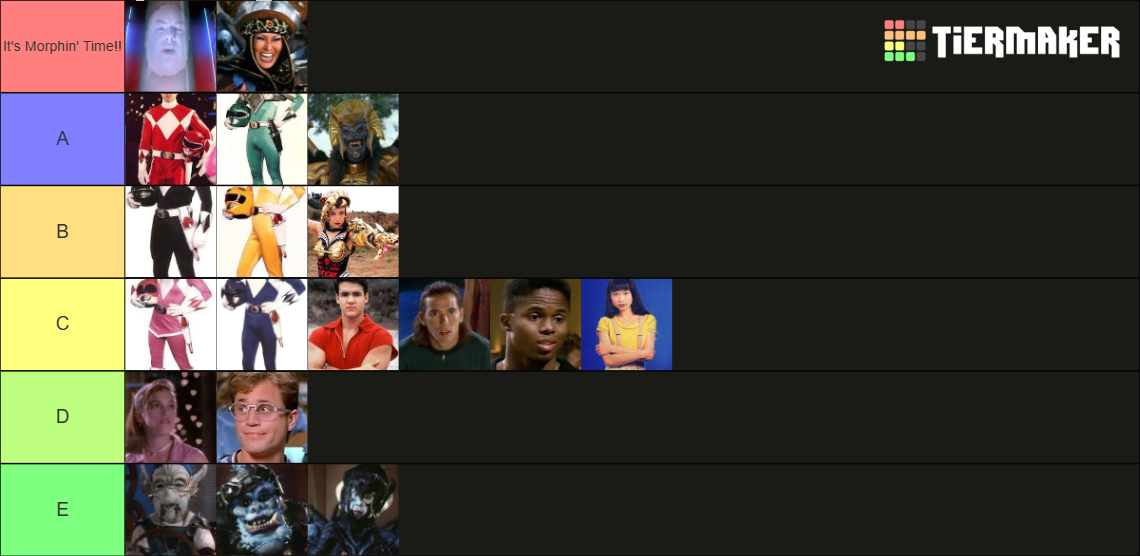 Mighty Morphin Power Rangers - Power Levels Tier List (Community ...