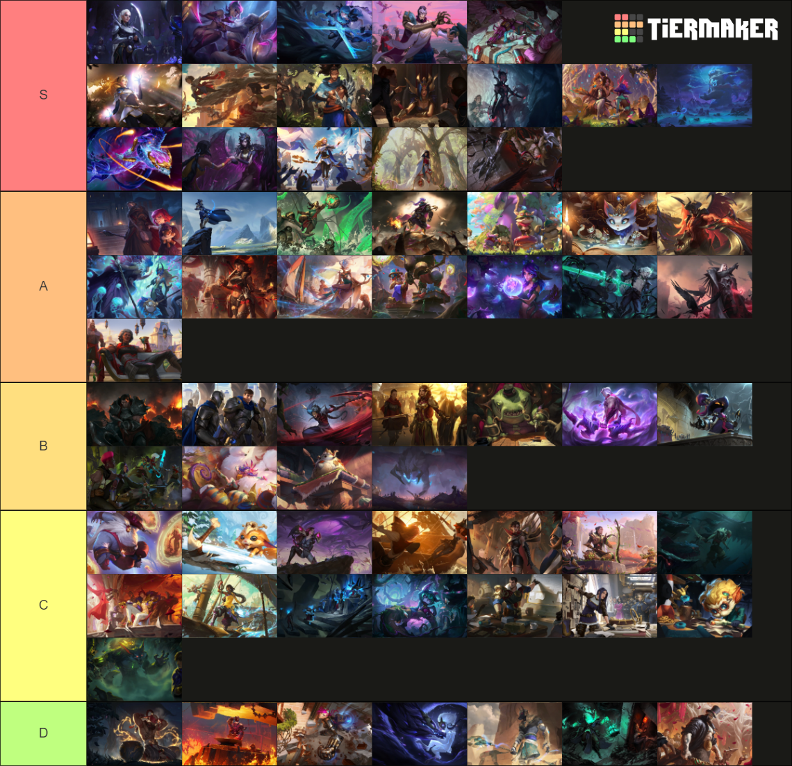 Legends of Runeterra Path of Champions Tier List (Community Rankings ...