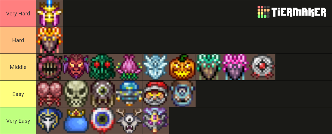 Terraria Boss Difficulty Tier List (Community Rankings) - TierMaker
