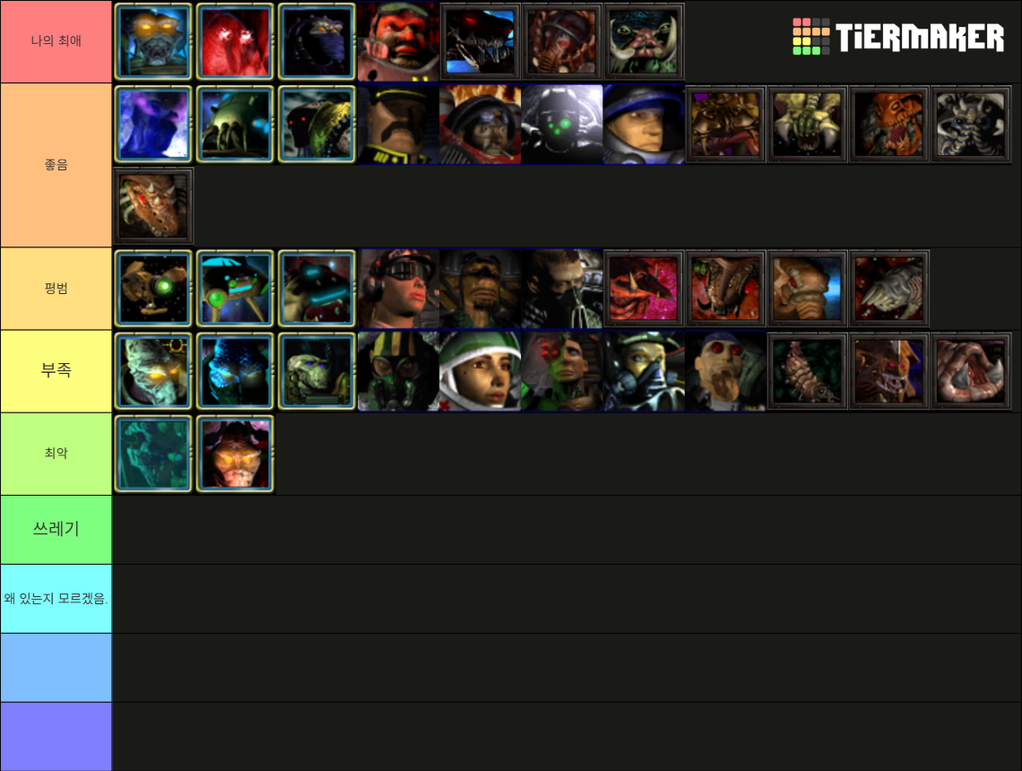 StarCraft 1 Units Tier List (Community Rankings) - TierMaker