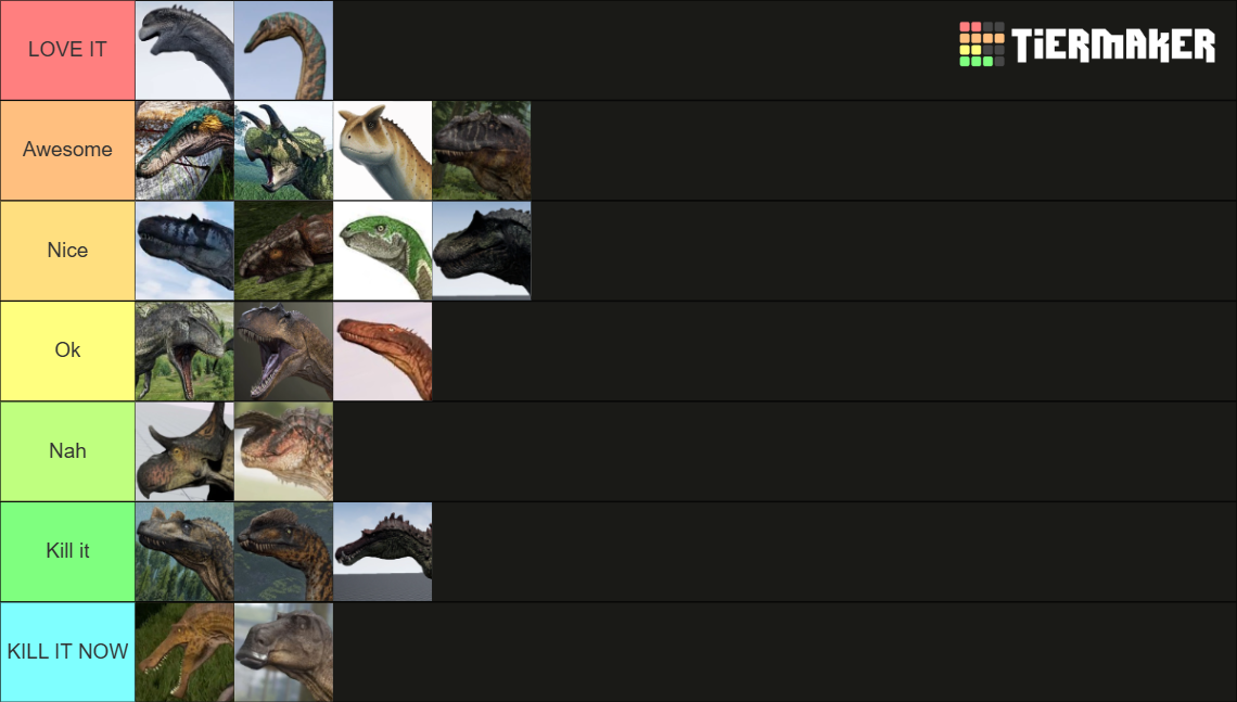 The Isle (all dinos) Tier List (Community Rankings) - TierMaker