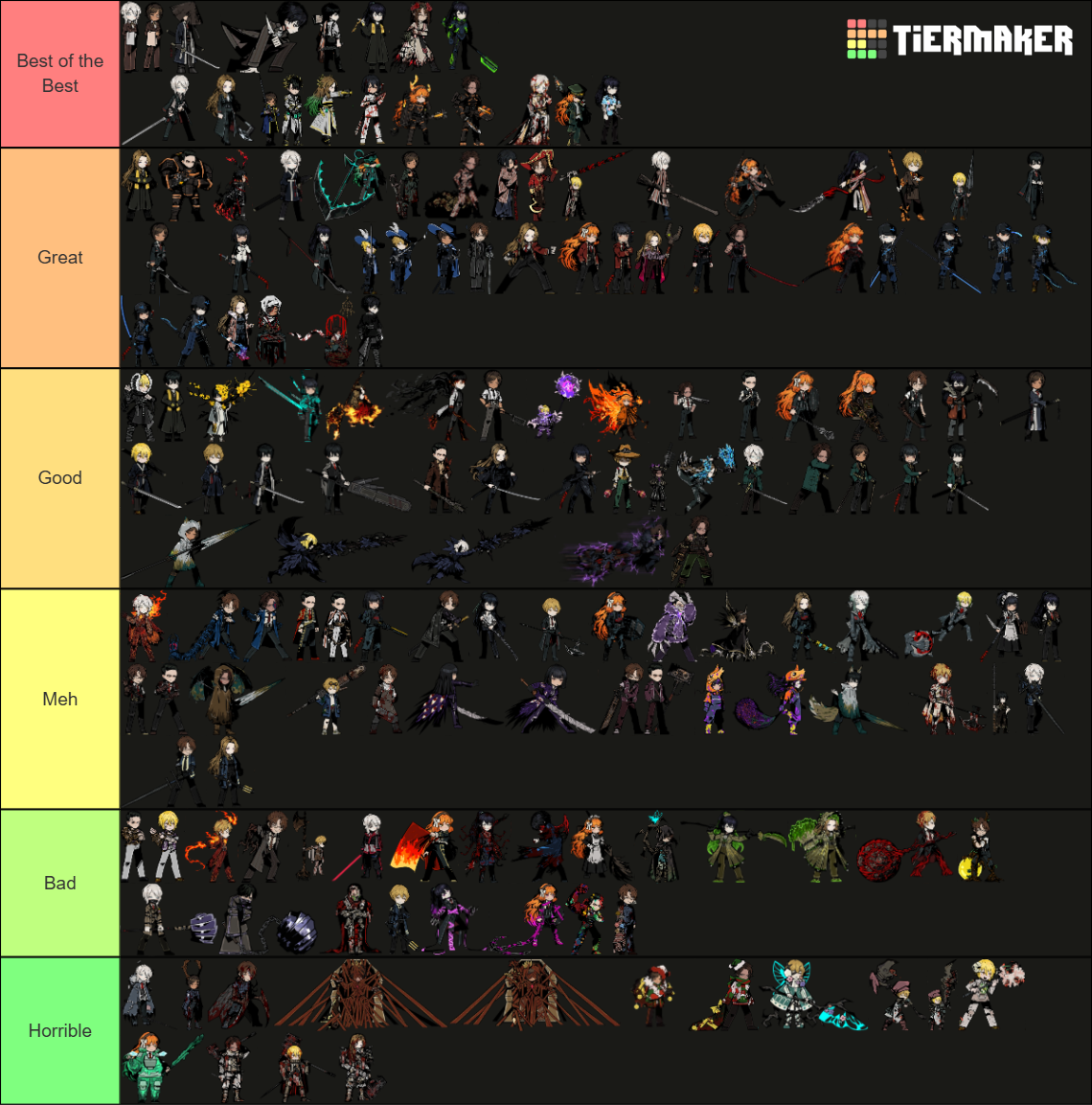 Limbus Drip Tierlist Tier List (Community Rankings) - TierMaker