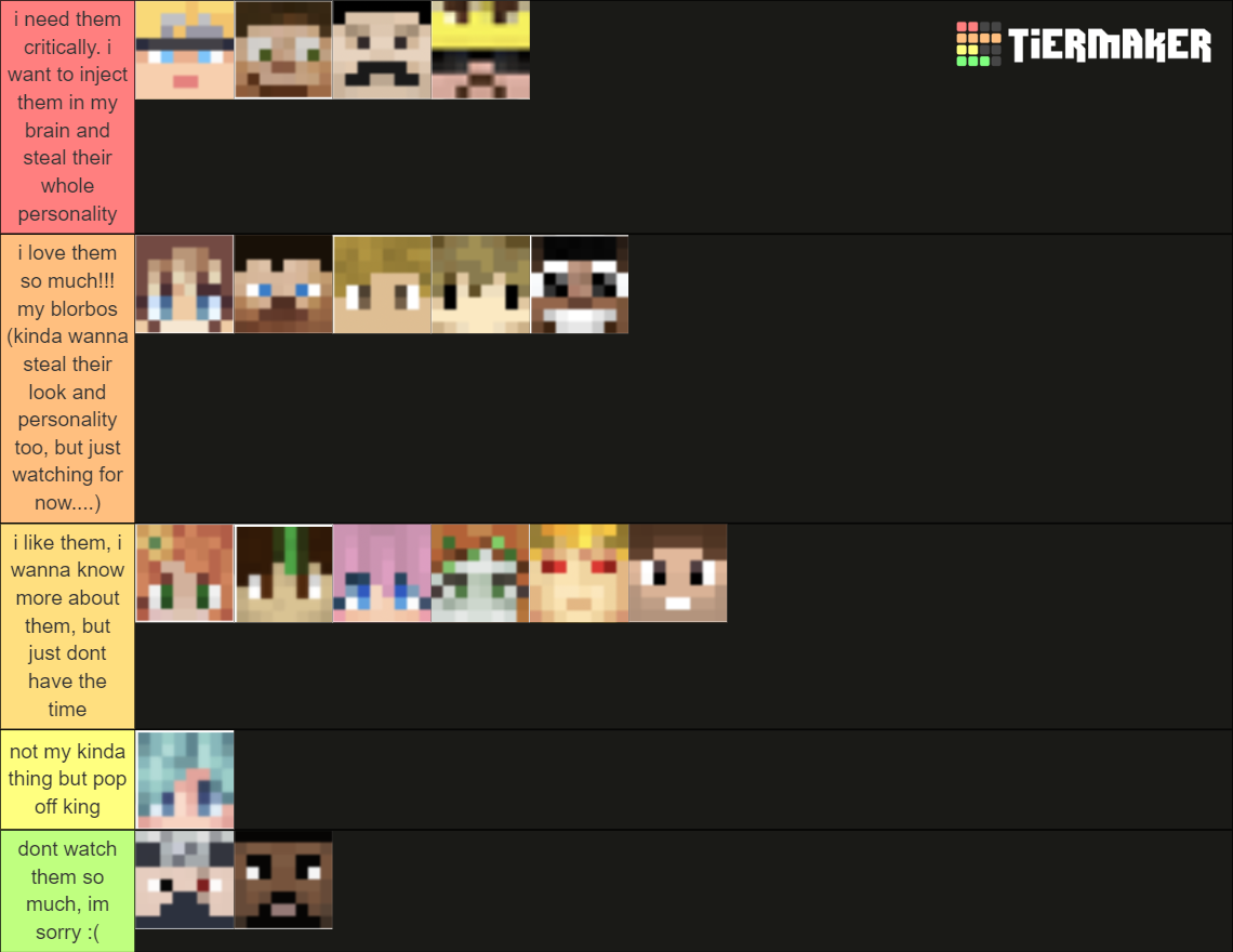 All Life series Players (3rd Life - Secret Life) Tier List (Community ...