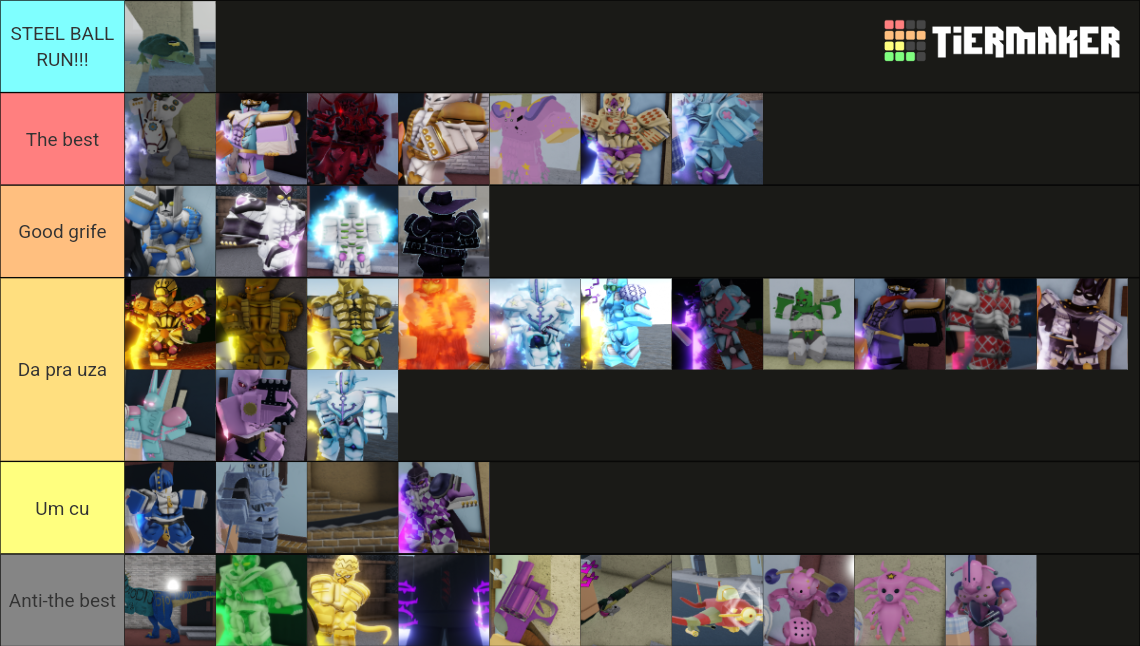YBA Stand Tierlist (SOFT AND WET UPDATE) Tier List (Community Rankings) - TierMaker