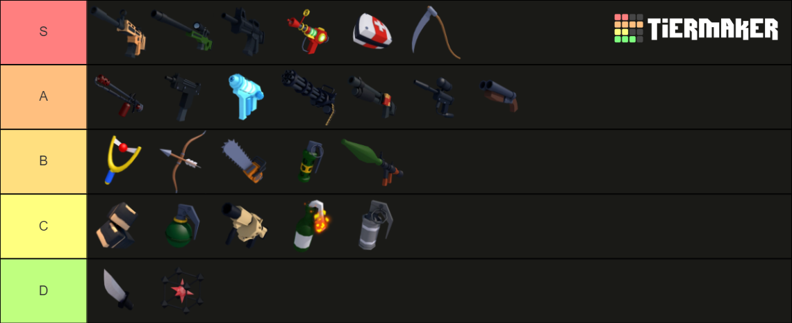 Roblox Rivals All Weapons Tier List (Community Rankings) - TierMaker