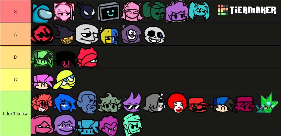 FNF Mod V2 Tier List (Community Rankings) - TierMaker