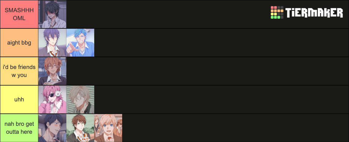 Yarichin B Club Tier List (Community Rankings) - TierMaker