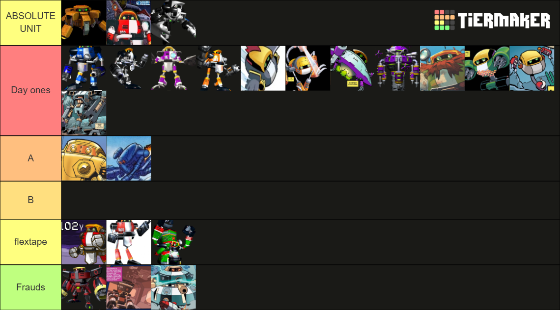 E-series robots Tier List (Community Rankings) - TierMaker