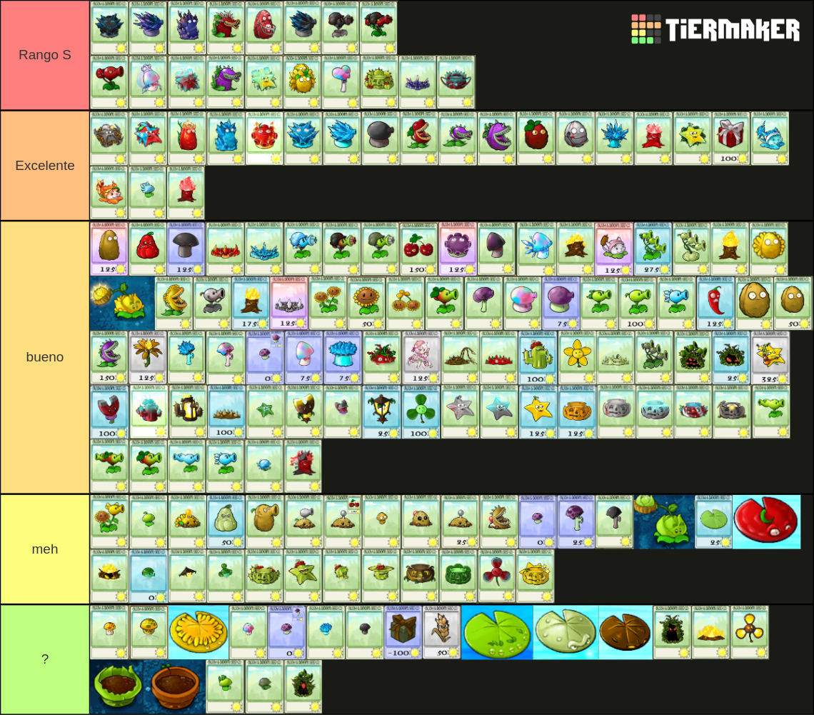 Pvz fusion ver 2.13 All plants tierlist Tier List (Community Rankings ...