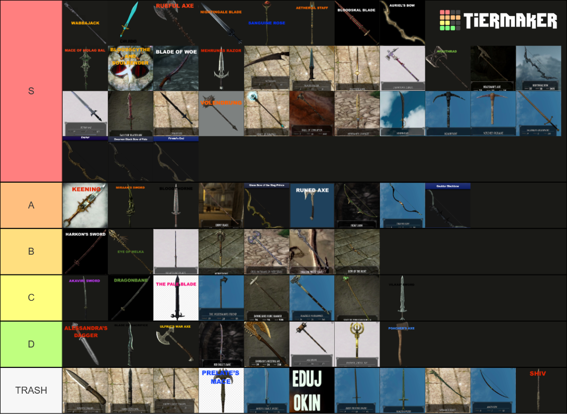Skyrim Unique Weapons (76 of them) Tier List (Community Rankings ... Skyrim Unique Weapons (76 of them) Tier List (Community Rankings ...