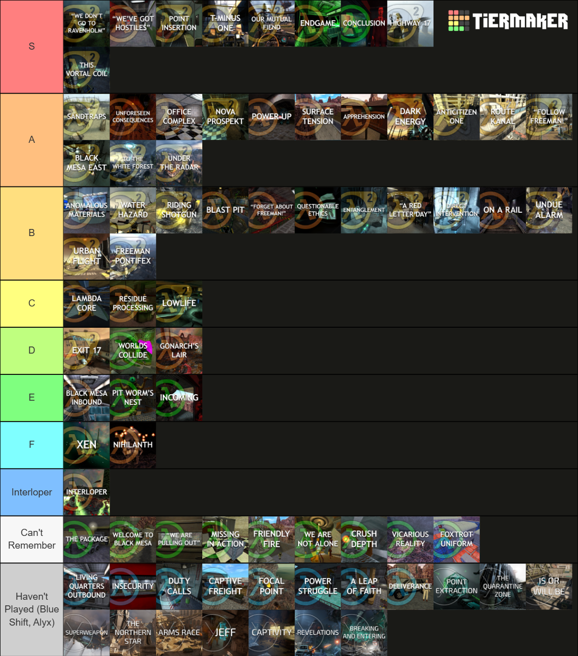 Half-Life Chapters Tier List (Community Rankings) - TierMaker