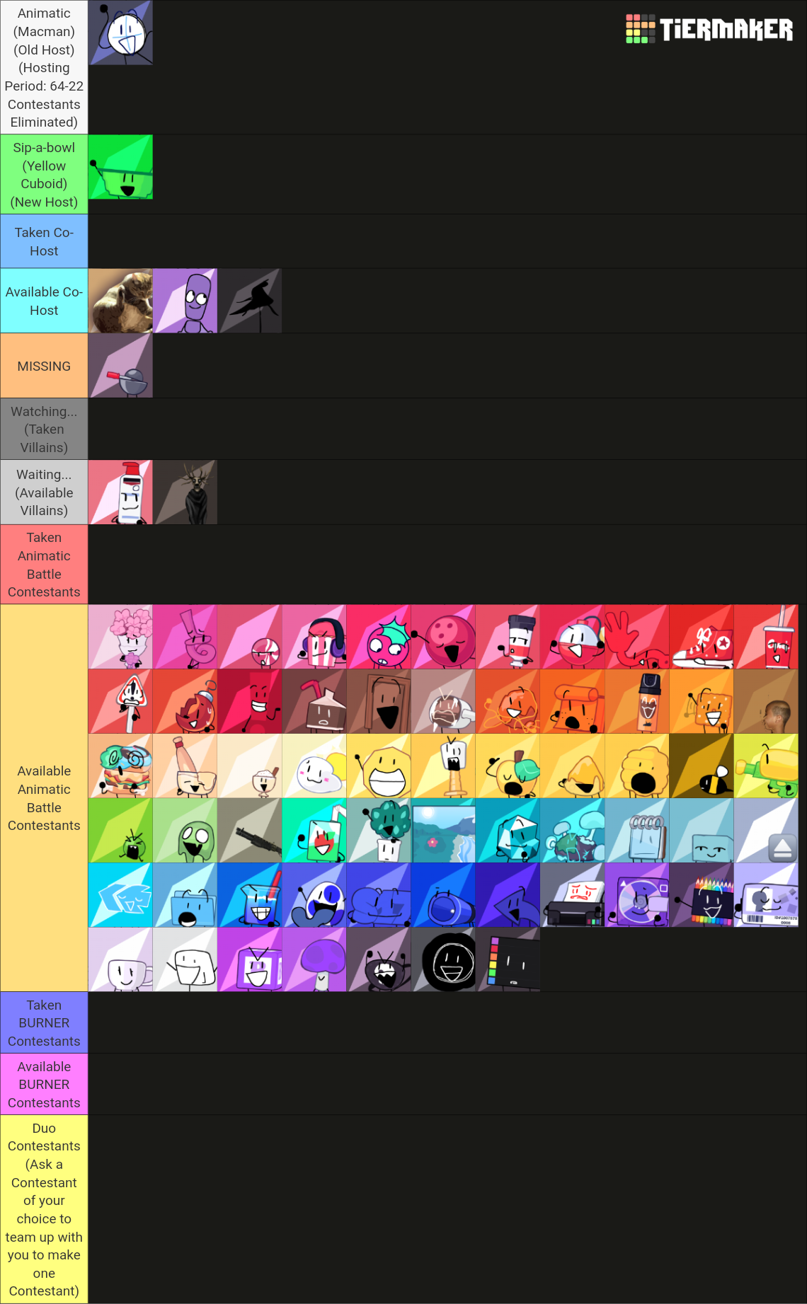 Animatic Battle (Custom Icons) Tier List (Community Rankings) - TierMaker
