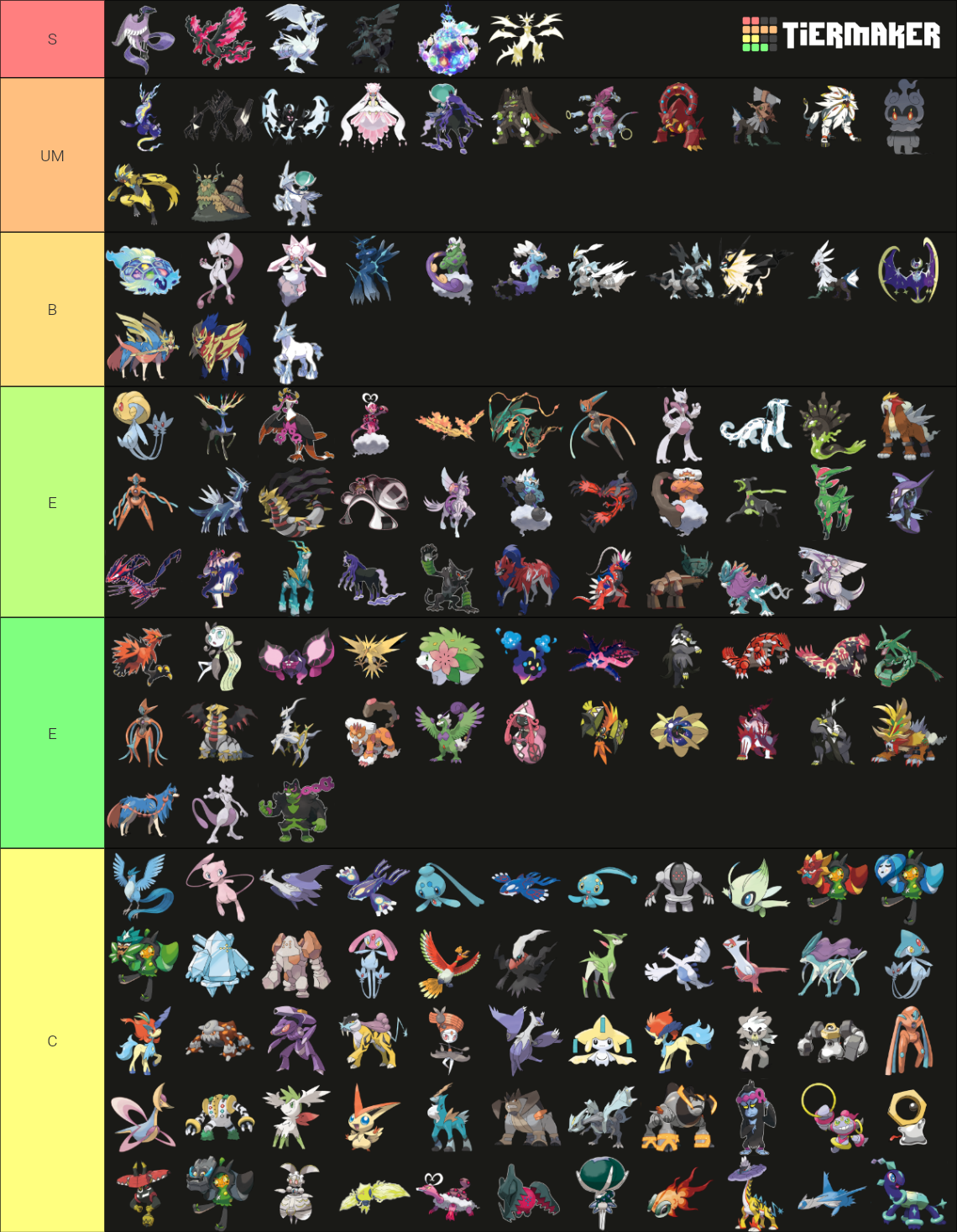 Legendary Pokemon Gen 1-9 (All Forms, S/V DLC Mochi Mayhem) Tier List ...