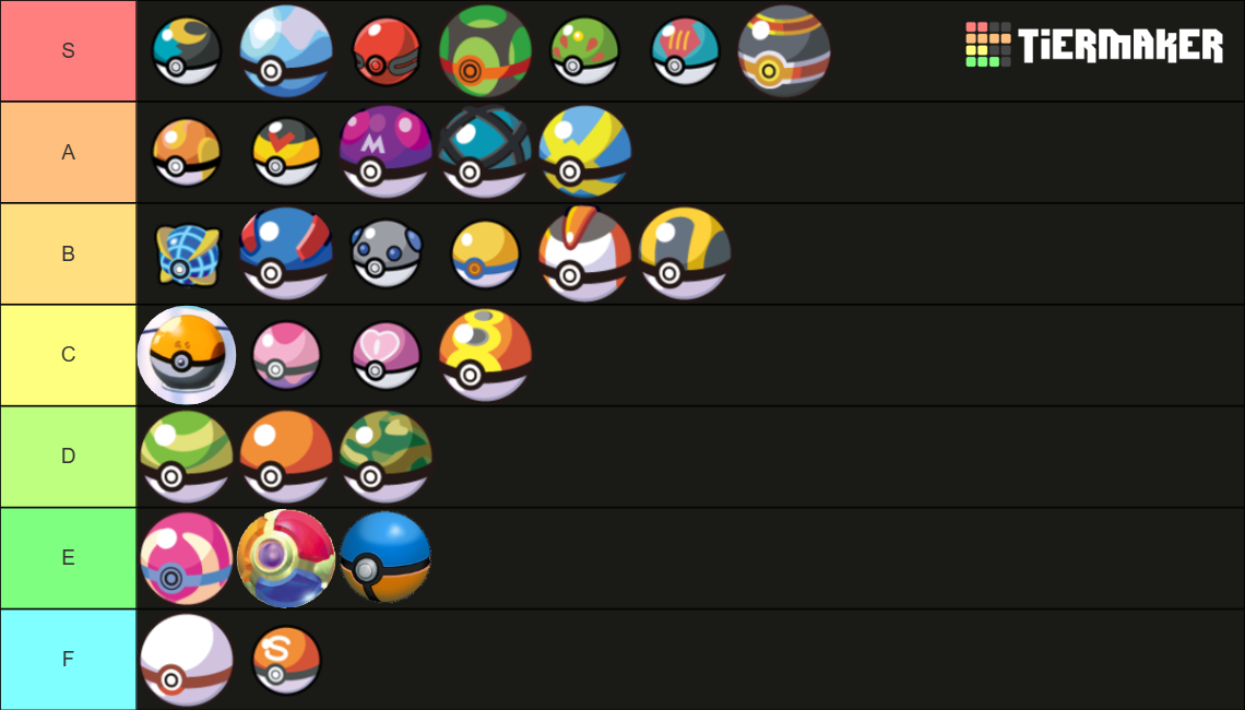 Pokeballs Tier List (Community Rankings) - TierMaker