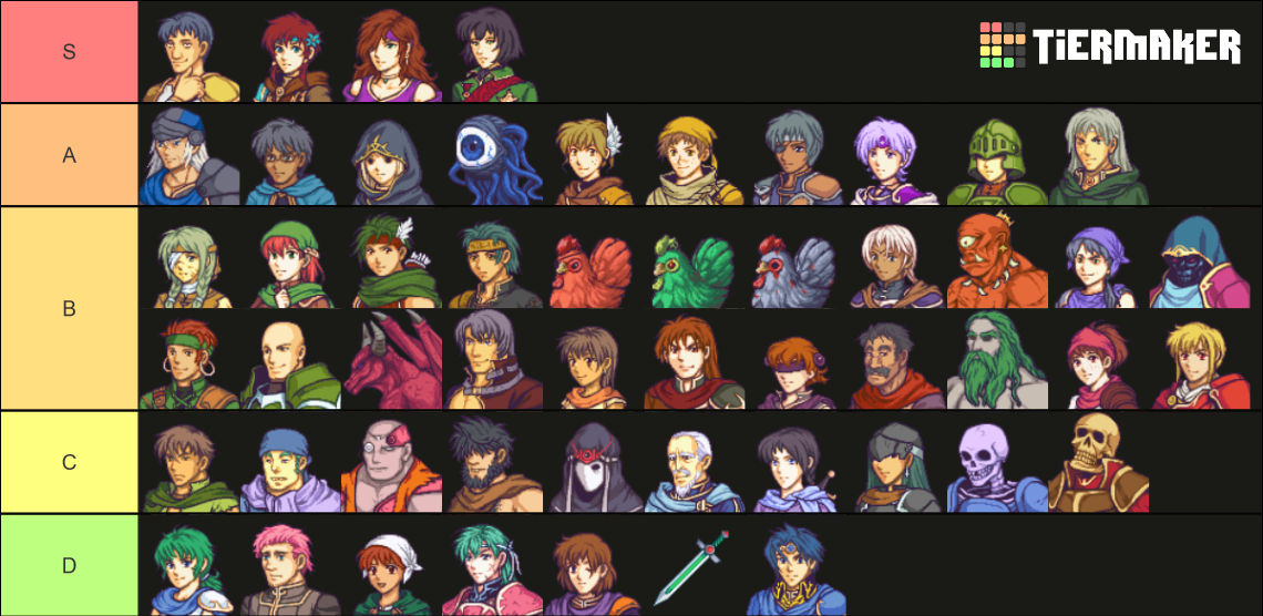 Cerulean Crescent Tier List (Community Rankings) - TierMaker