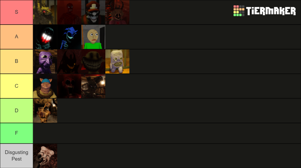 Pillar Chase 2 Tier List (Community Rankings) - TierMaker