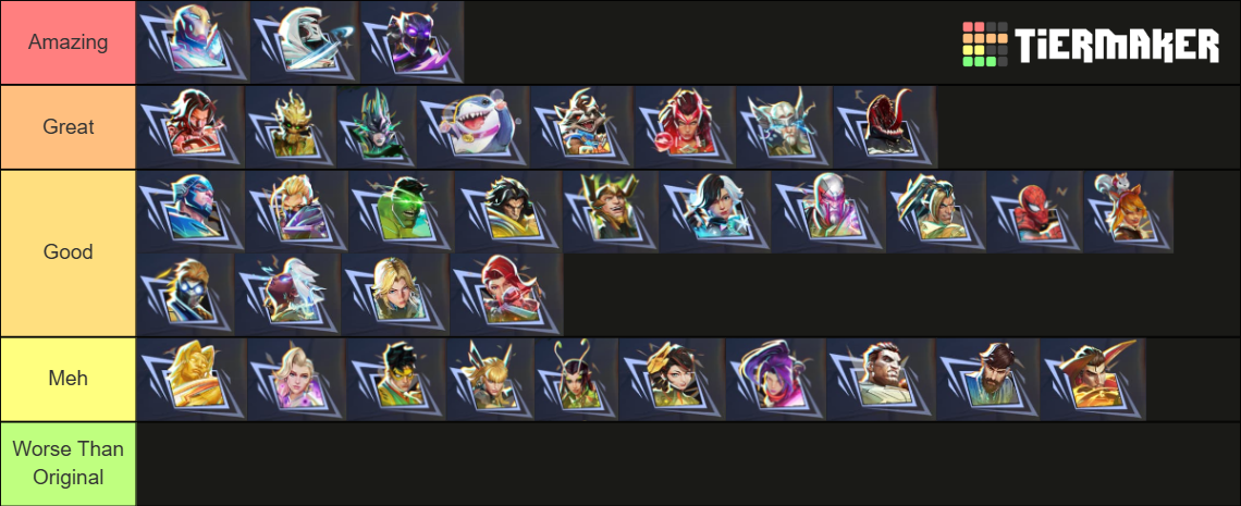 Marvel Rivals Lord Icons Tier List (Community Rankings) - TierMaker