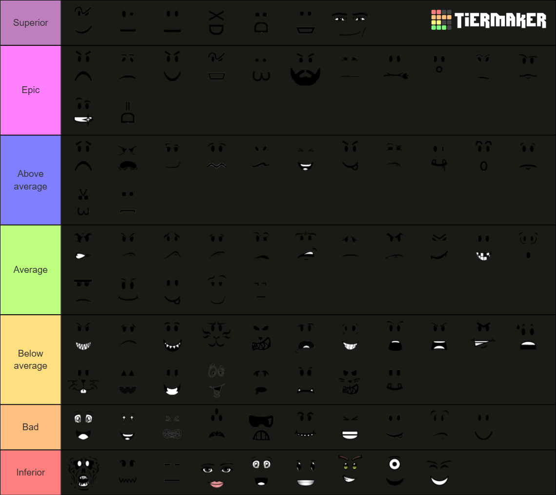 Every roblox face Tier List (Community Rankings) - TierMaker