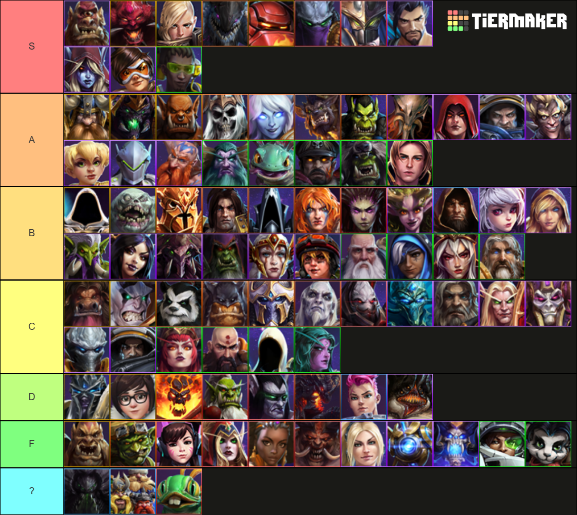 Heroes of the Storm (hero ) Tier List (Community Rankings) - TierMaker