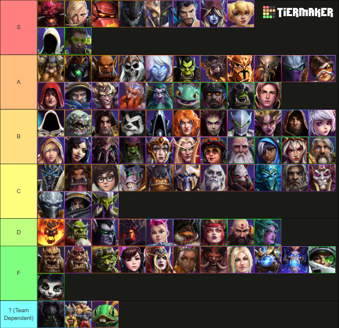 Heroes of the Storm (hero ) Tier List (Community Rankings) - TierMaker
