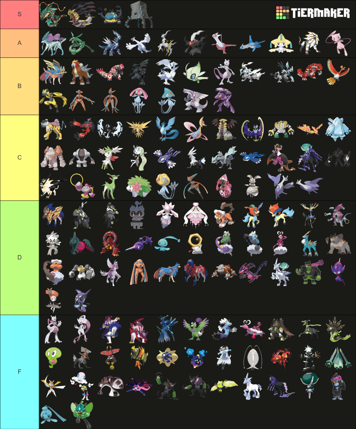 All Legendary Pokémon, including “extras” - Gen 9 Tier List (Community ...