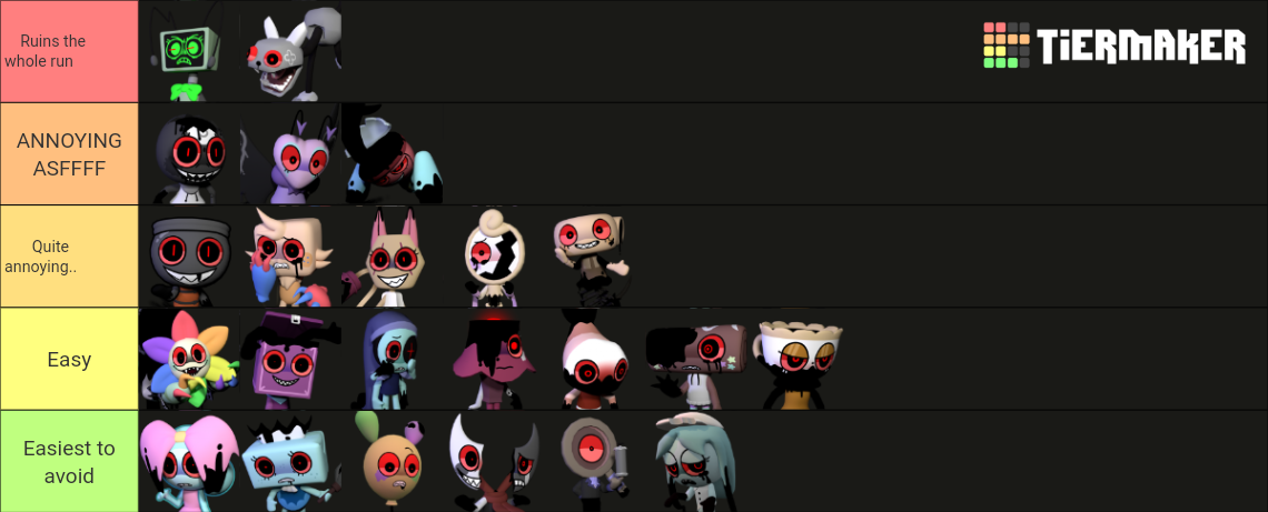 Dandy's World Character Tier List (Community Rankings) - TierMaker