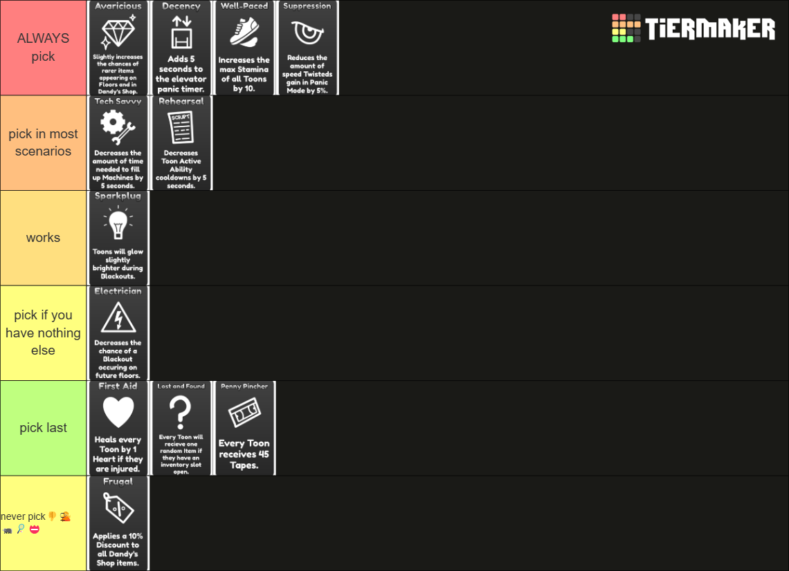 Dandy's World Elevator Cards Tier List (Community Rankings) - TierMaker