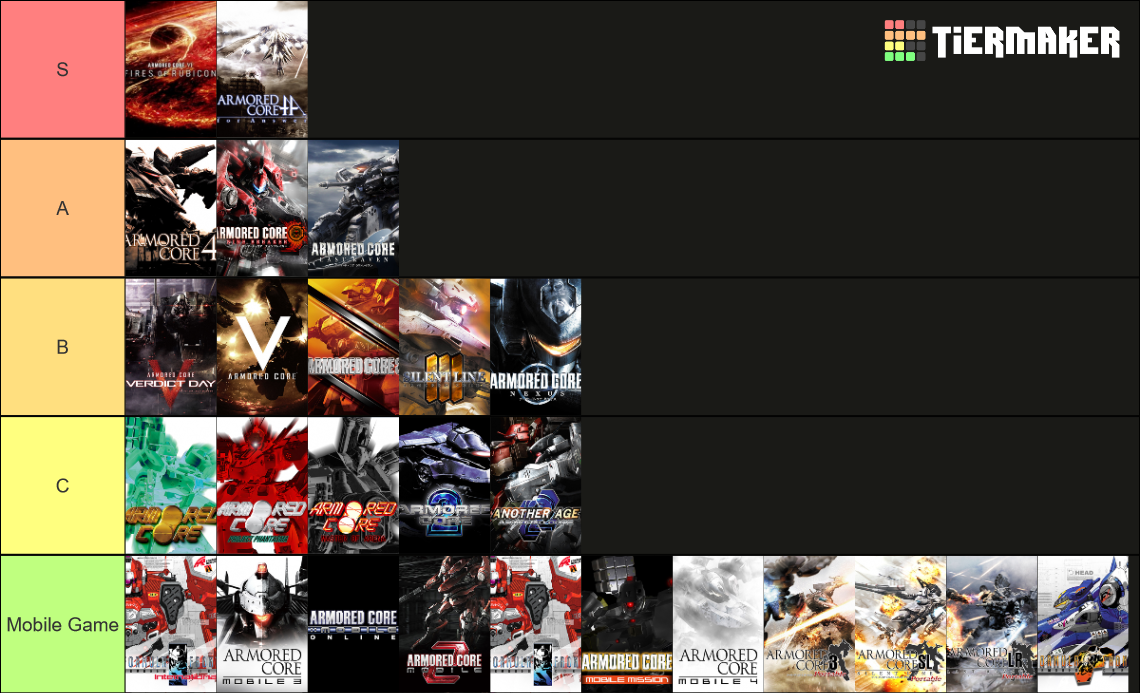 Armored Core Games Tier List (Community Rankings) - TierMaker
