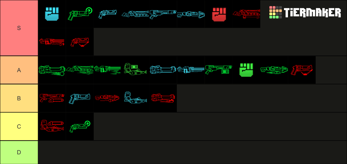 ULTRAKILL Weapons (ARSENAL Update) Tier List (Community Rankings ...