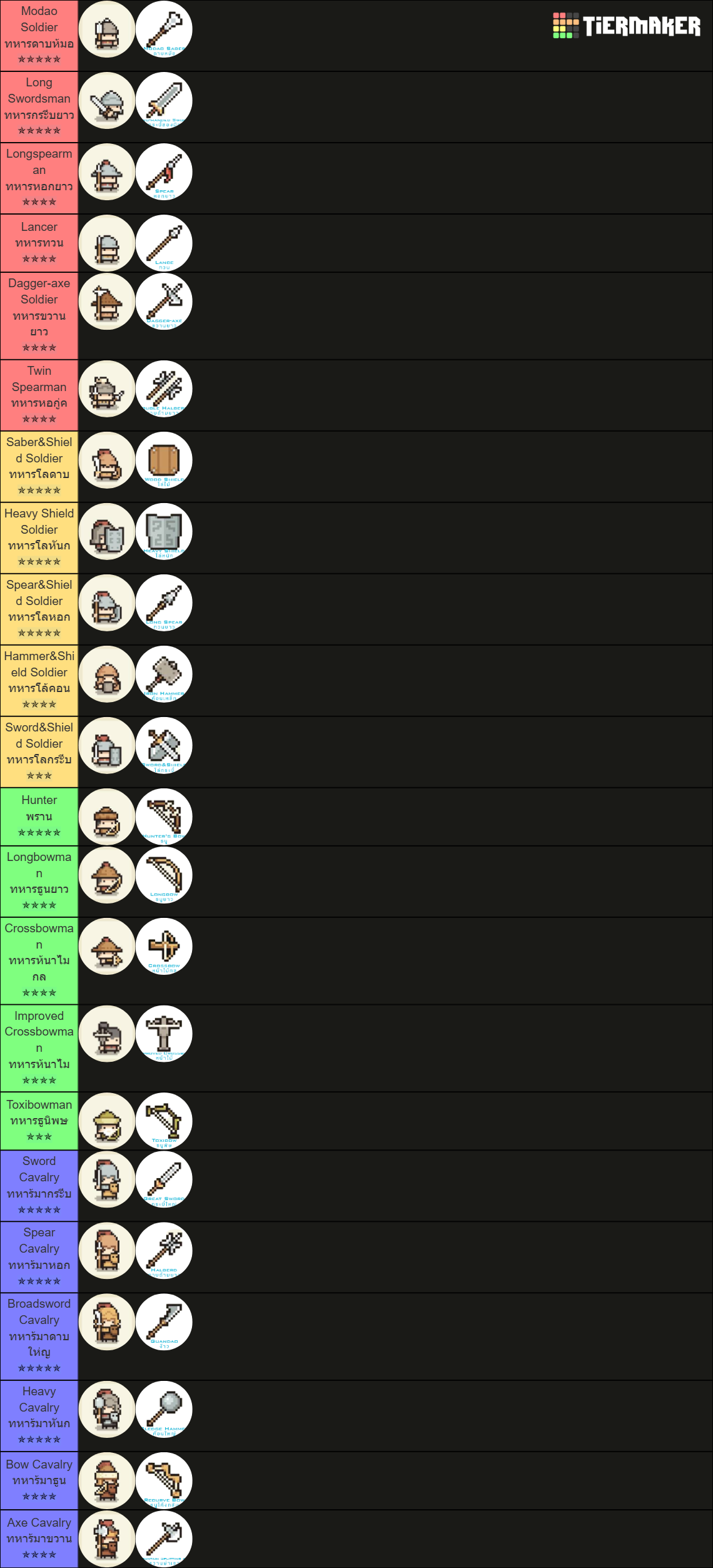 Ninety Thousand Acres Soldier Tier Tier List (Community Rankings ...