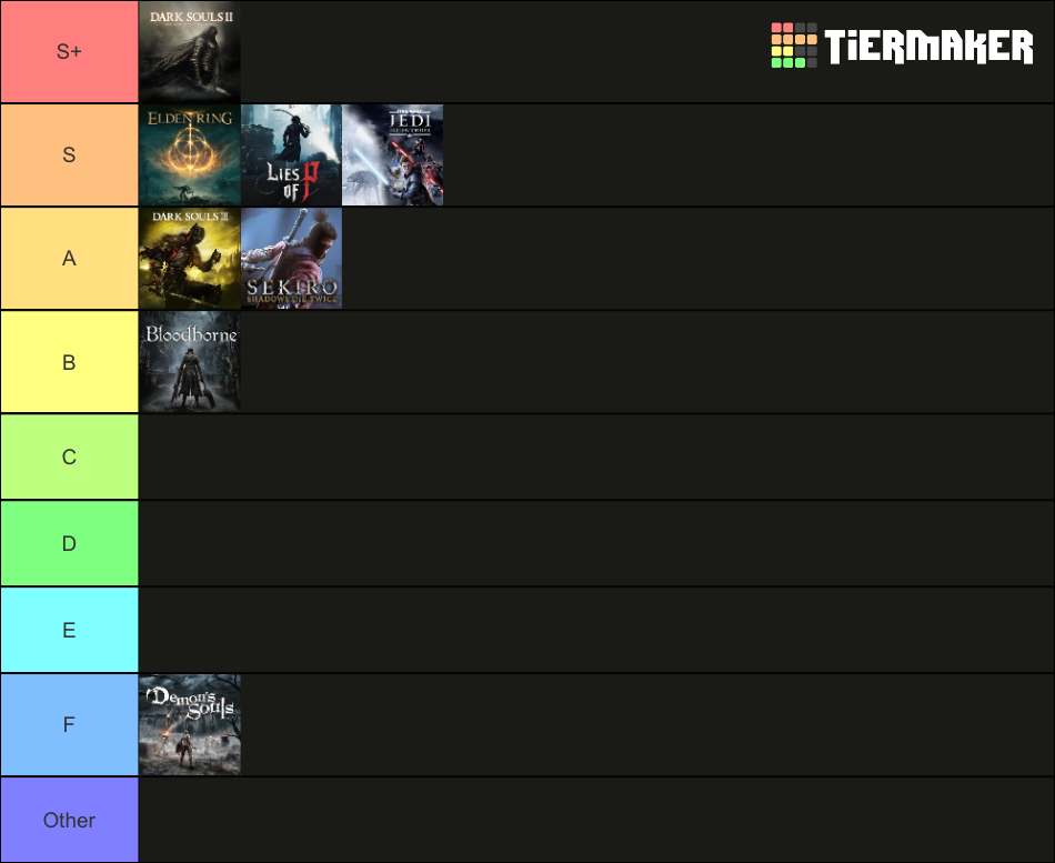 Soulslike Games Tier List (Community Rankings) - TierMaker