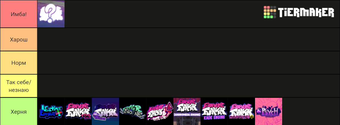 fnf engines Tier List (Community Rankings) - TierMaker