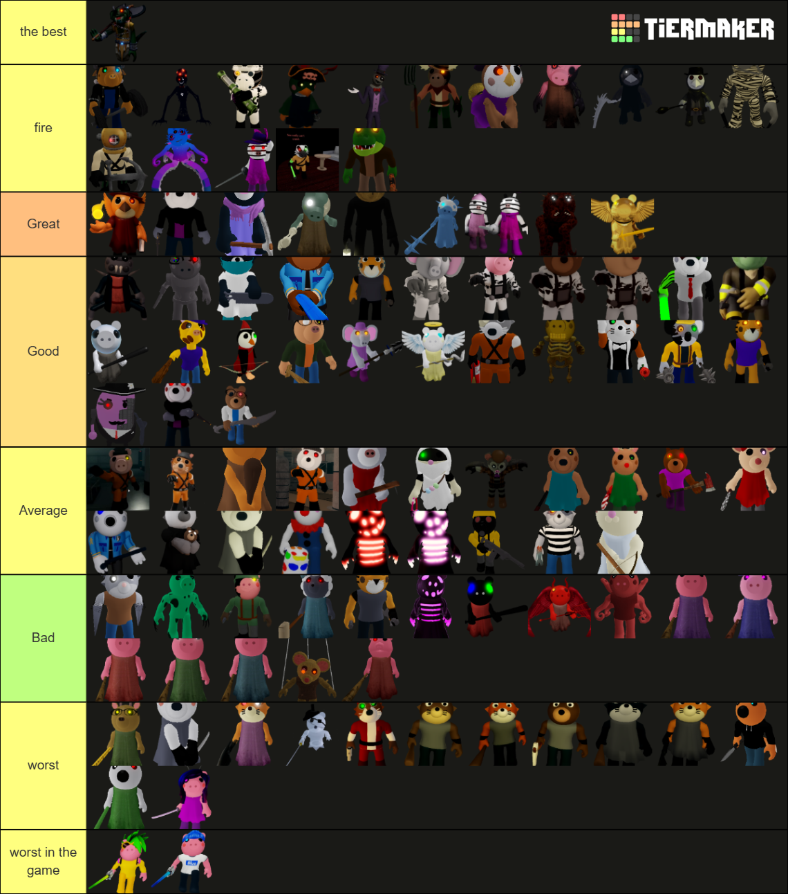 Piggy Character (Book 2: Chapter 12 Lab) Template Tier List (Community ...