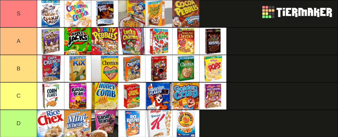 Best Cereals Tier List (Community Rankings) - TierMaker
