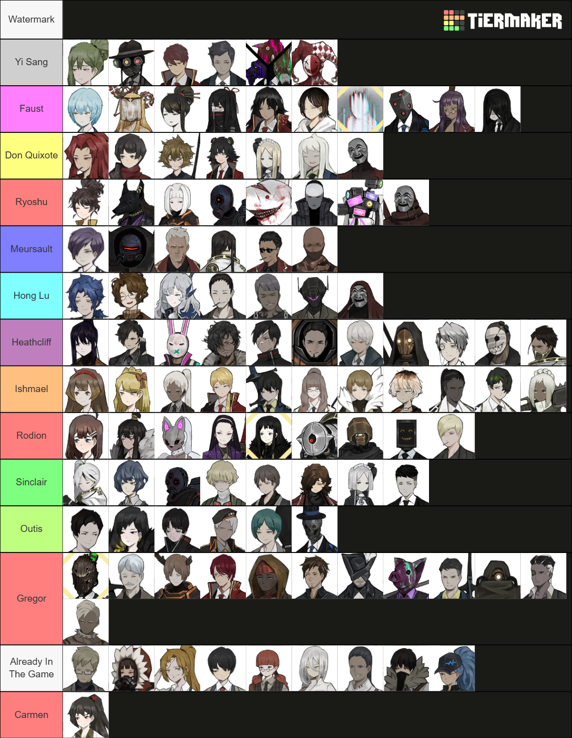 Library of Ruina Characters Tier List (Community Rankings) - TierMaker