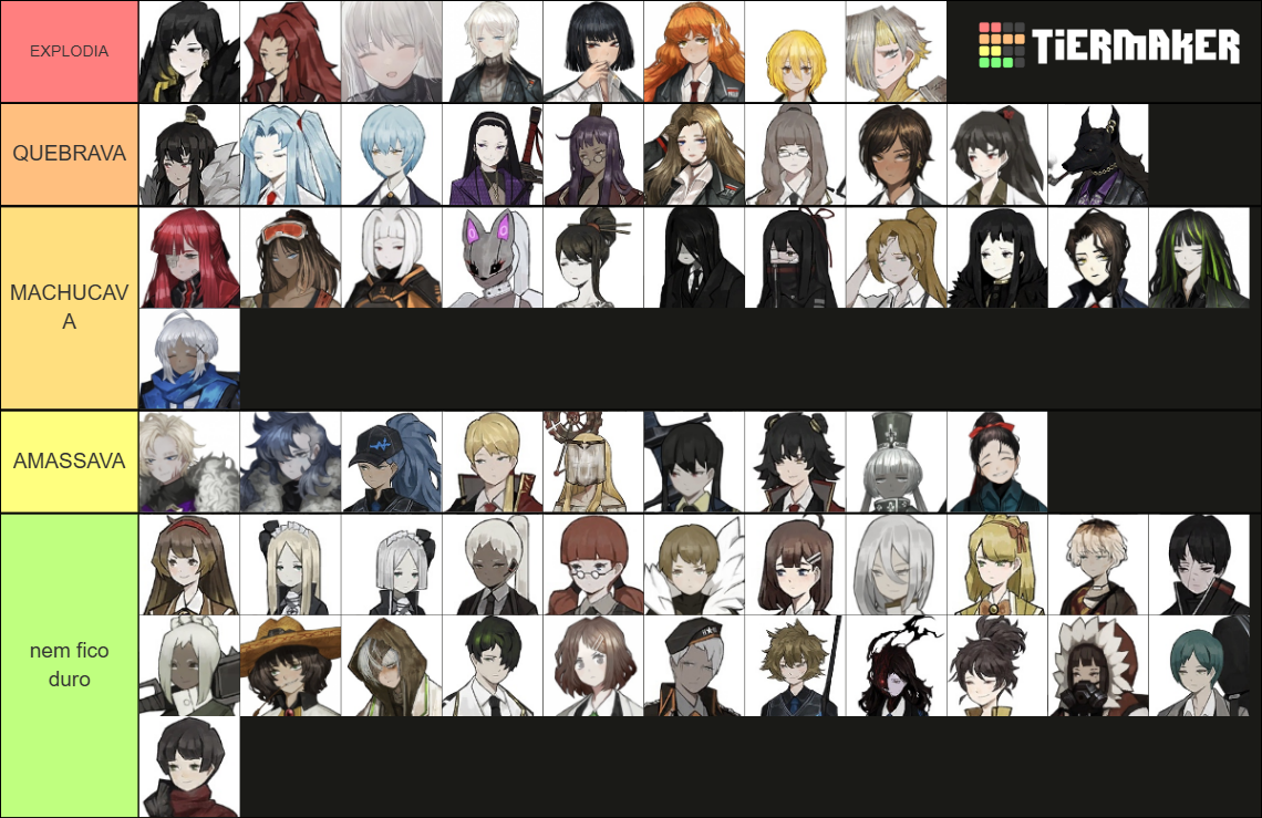 Project Moon Female Characters Tier List (Community Rankings) - TierMaker