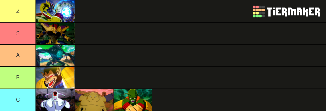 Sparking! ZERO - All 182 Characters Tier List (Community Rankings ...