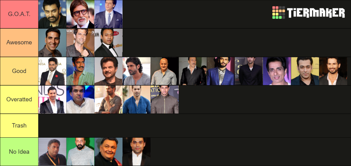 Bollywood Actor Tier List (Community Rankings) - TierMaker