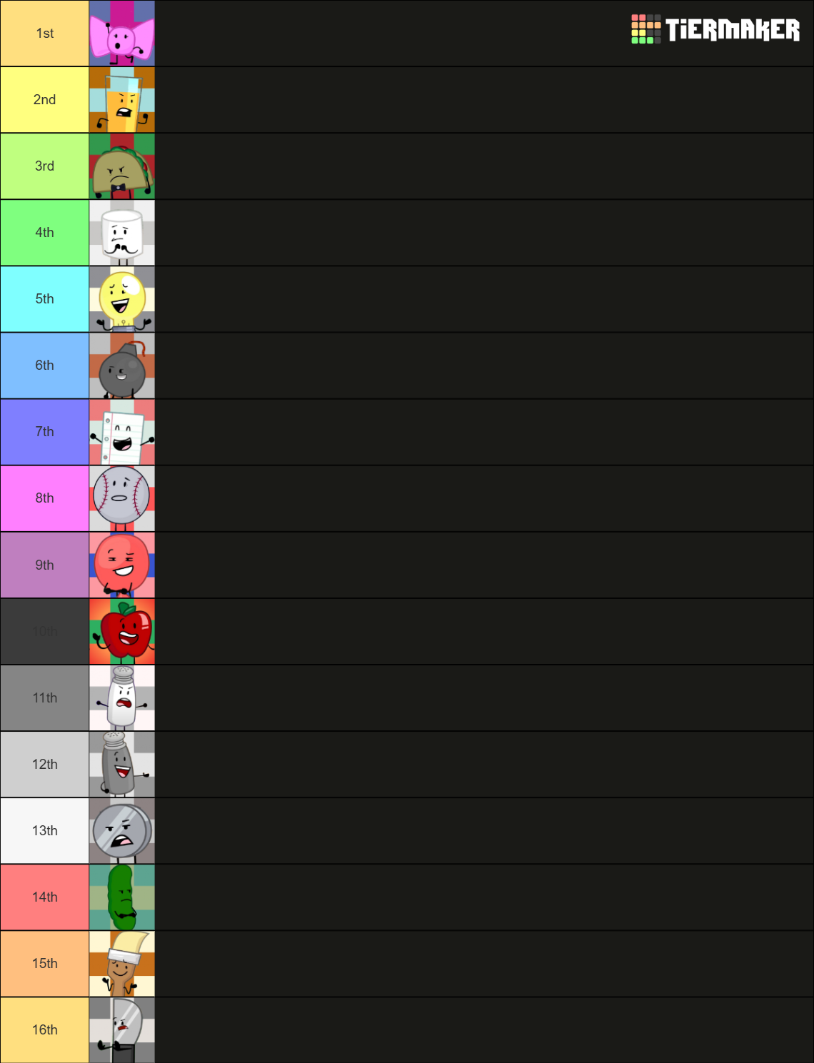 Inanimate Insanity / BFDI Custom Icons 100+ Characters Tier List ...