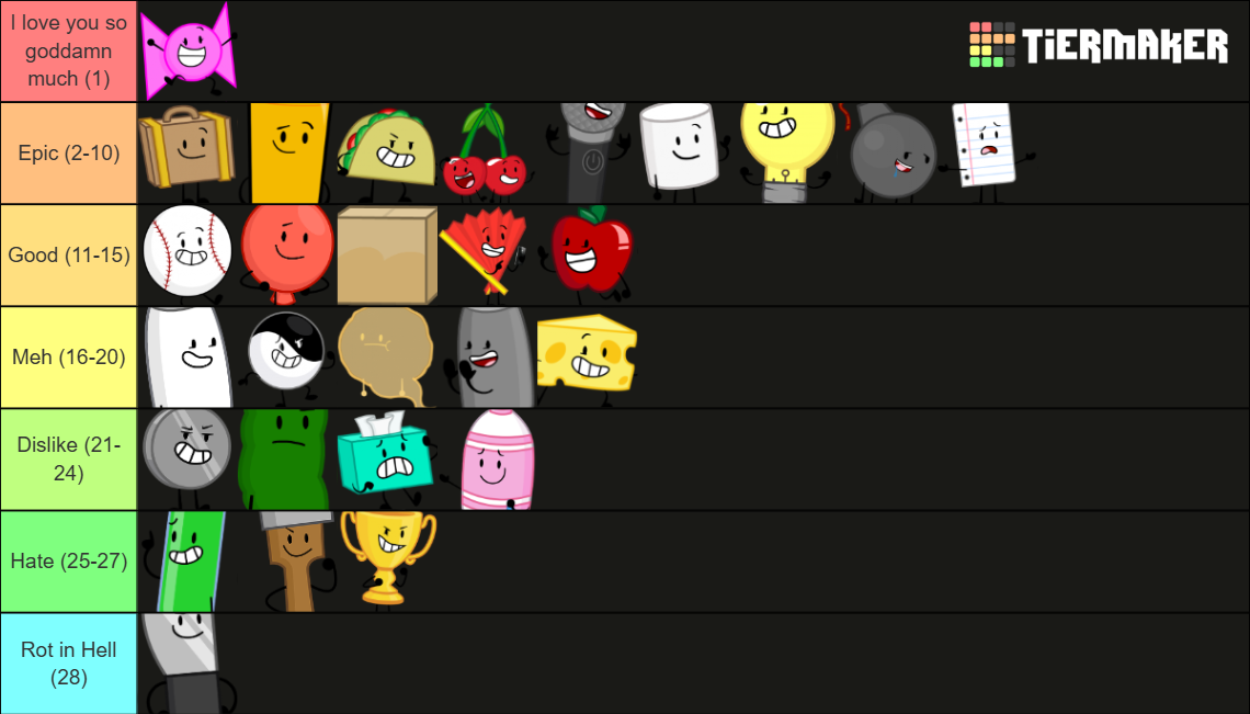 Inanimate Insanity Characters Tier List (Community Rankings) - TierMaker