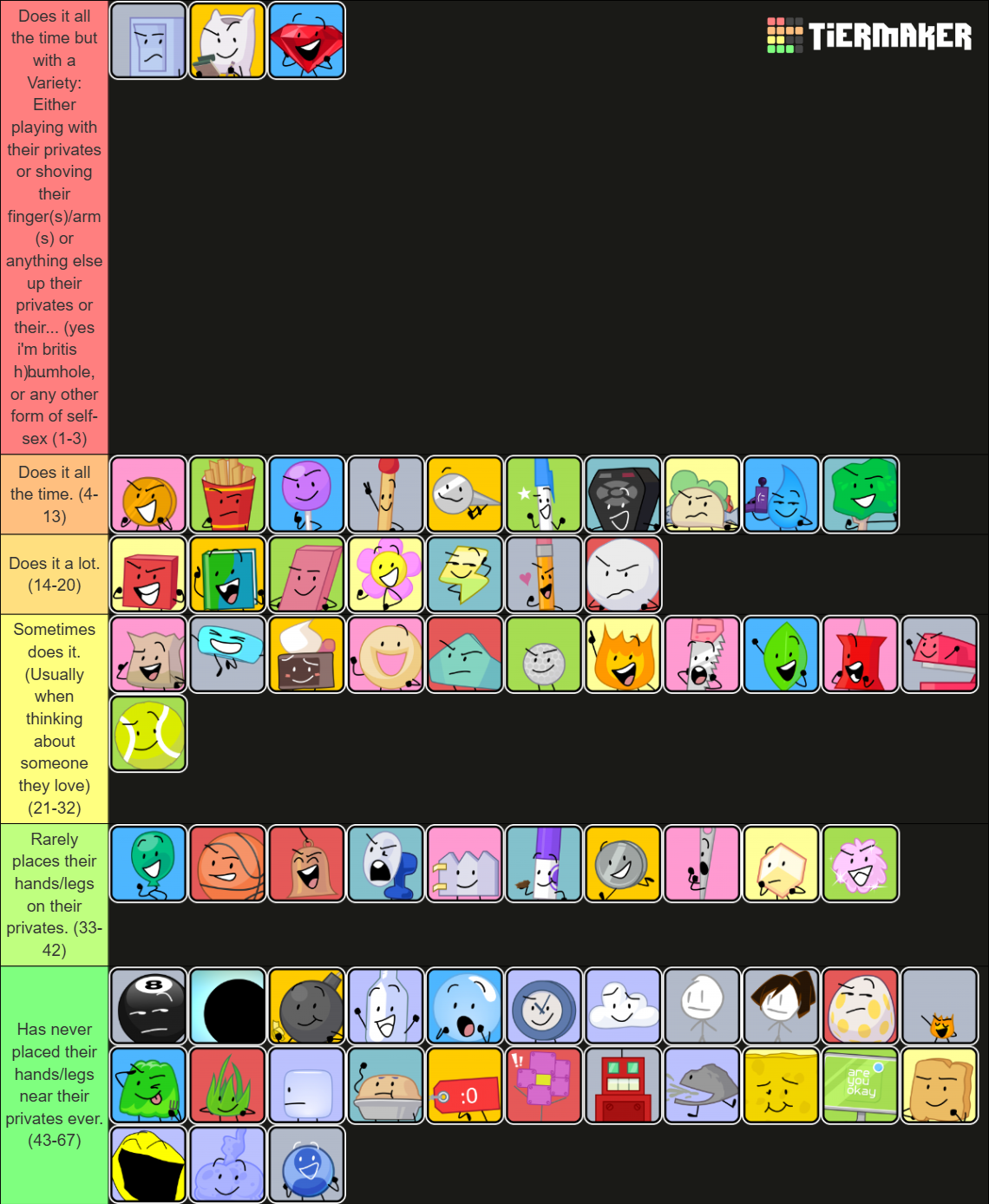 Lenacakess Icons BFDI Characters Tierlist Tier List (Community Rankings) - TierMaker