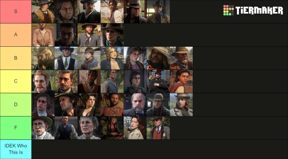 RDR2 Major Characters Tier List (Community Rankings) - TierMaker