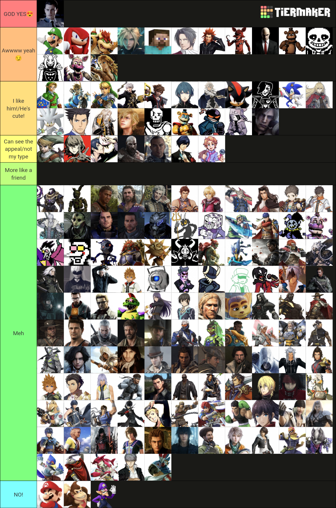 Attractive Male Video Game Characters Tier List (Community Rankings ...