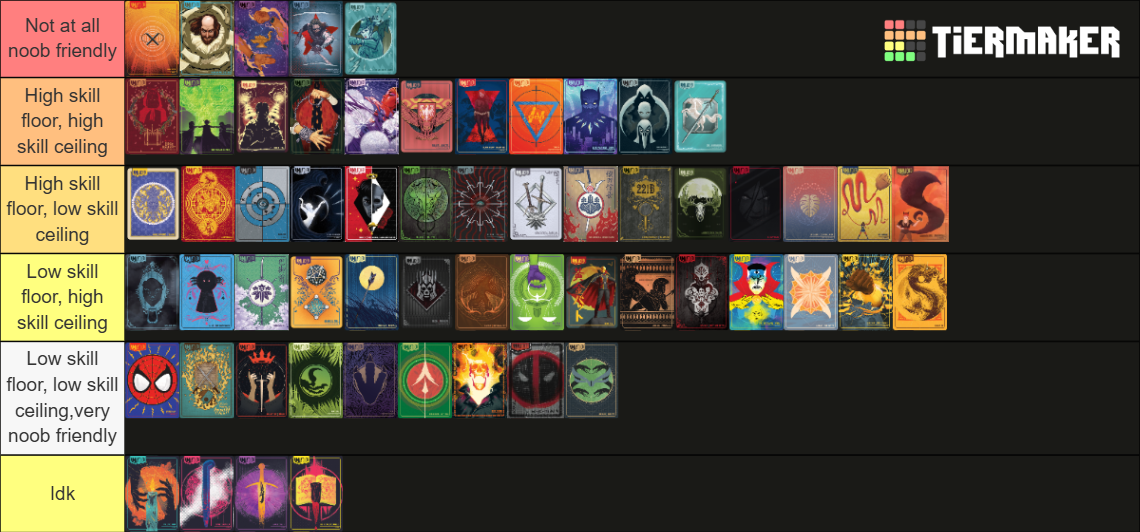 Unmatched Fighter [Cardbacks] (December 2024) Tier List (Community ...