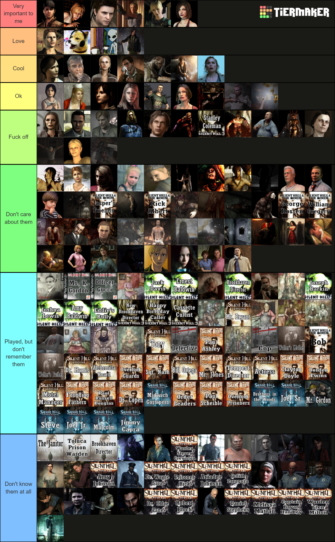 Ultimate Silent Hill (300+ characters!) Tier List (Community Rankings ...