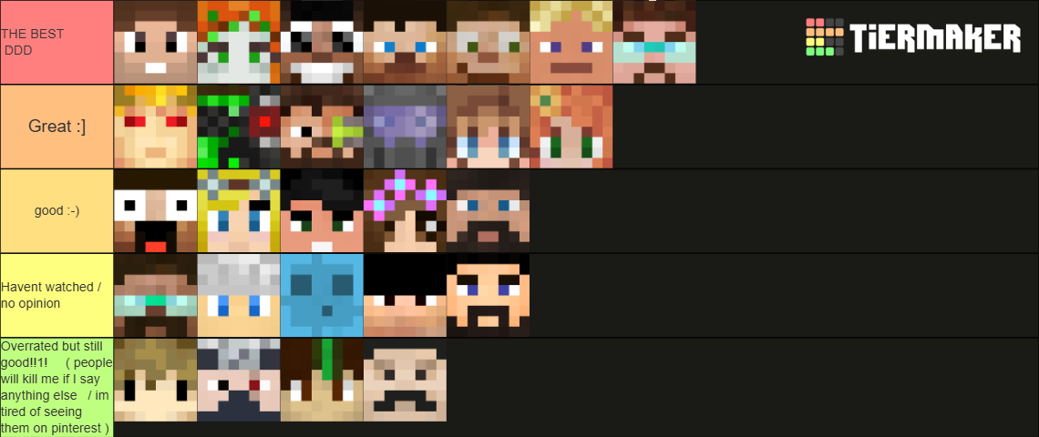 Hermitcraft Members - Season 10 Tier List (Community Rankings) - TierMaker