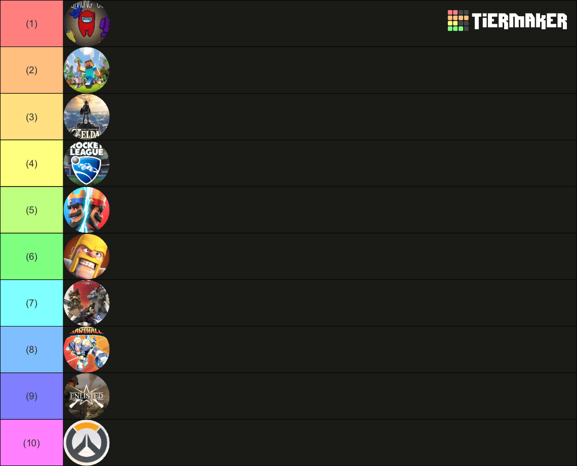 My Top 10 Favorite Video Games of ALL TIME! Tier List (Community ...