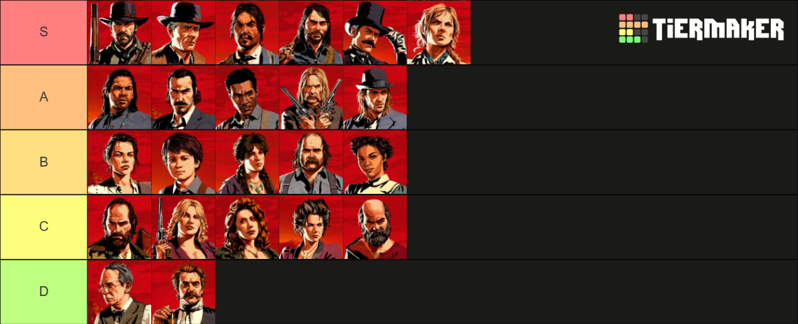 Red Dead Redemption 2 Character Tier List (Community Rankings) - TierMaker