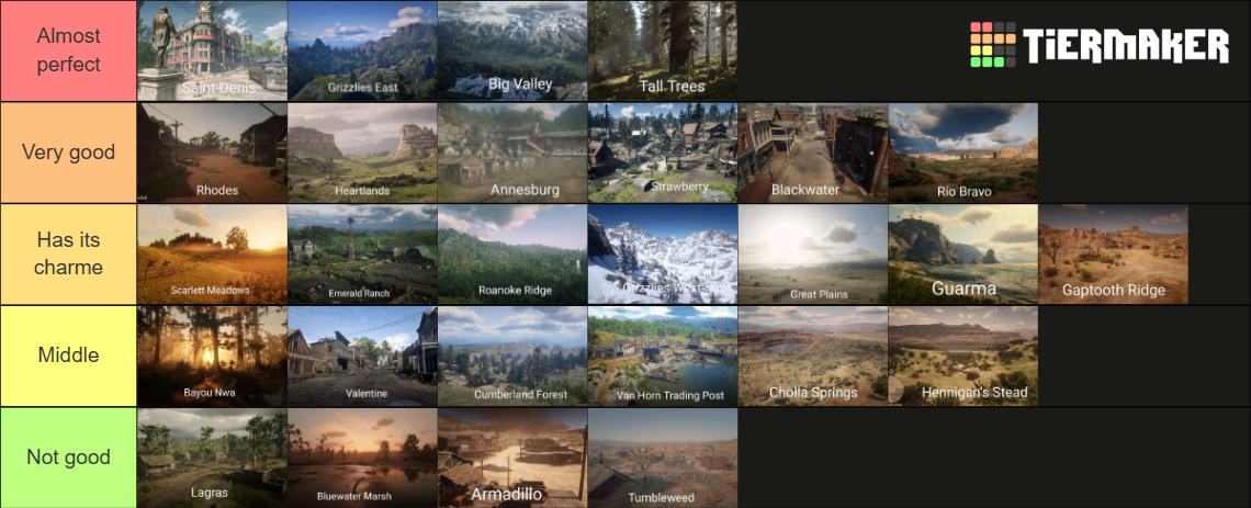 Red Dead Redemption 2 Regions and Towns Tier List (Community Rankings ...
